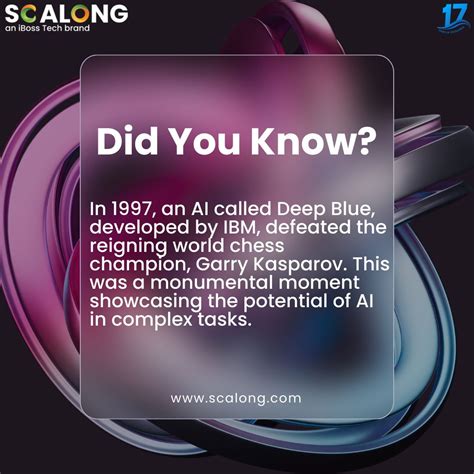 scalong ai on linkedin ai deepblue aiinnovation technology techmilestone techhistory…