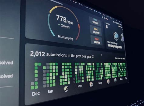 I Couldnt Even Solve An Easy Dsa Question💔 When I First Started Dsa