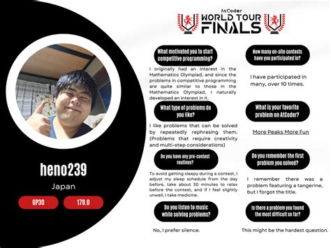 Atcoder World Tour Finals 2024 Finalist Profile Atcoderinfo