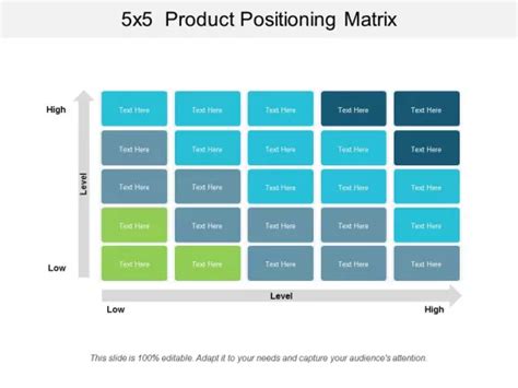 Product Positioning Matrix Powerpoint Templates Slides And Graphics