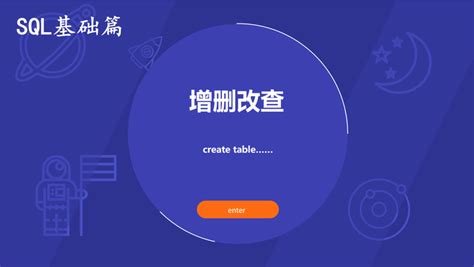 【sql基础篇】增删改查的四分之三 知乎