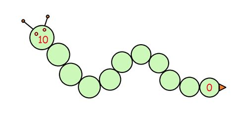 Backward Counting Worksheet 10 1 Updaily
