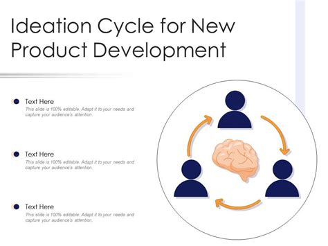 Ideation Cycle For New Product Development Presentation Graphics