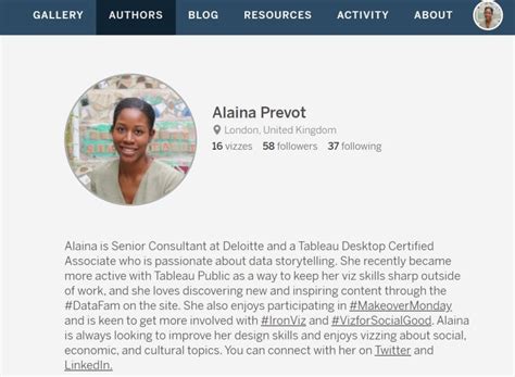 Alaina Prevot On Linkedin Dataviz Datafam 20 Comments
