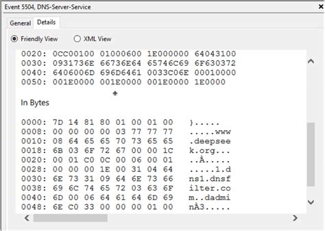 Windows Dns Server Event Id 5504 Dnsfilter