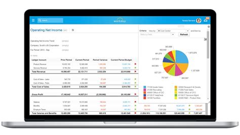 Workday Adds Composite Reporting To Financial Management Suite Zdnet