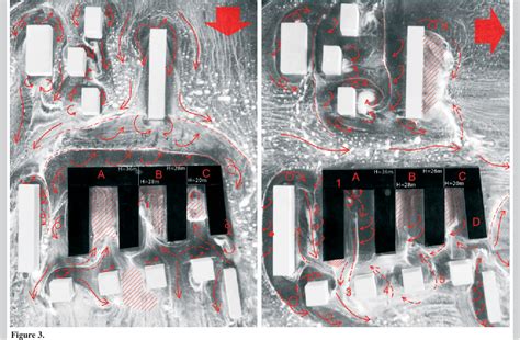 Figure 3 From ANALYSIS OF WIND CONDITIONS AROUND A BUILDING DEVELOPMENT AS A PART OF ITS FORM