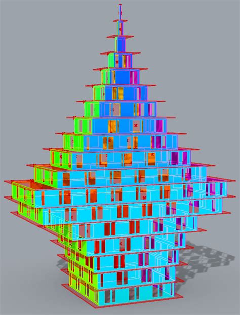 Sorting Sublists Grasshopper Mcneel Forum