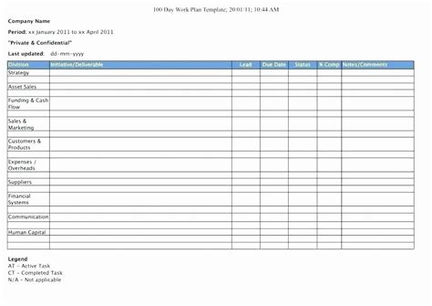 Free Project Schedule Template Elegant Project Timing Plan Template Excel Psychicn… Simple