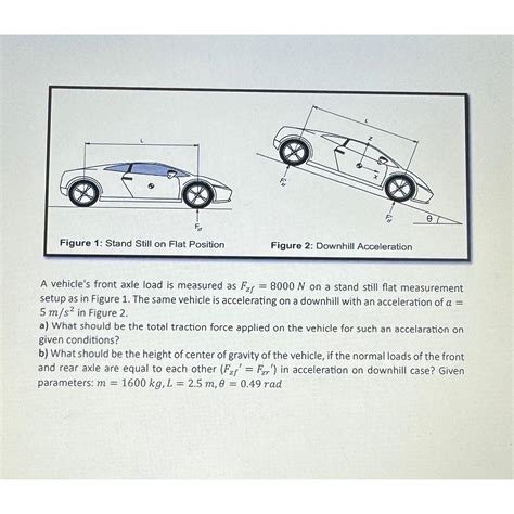 Solved Vehicle Dynamics