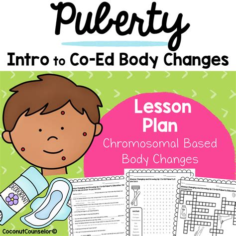 Puberty Introductory Lesson Plan Co Ed Classful