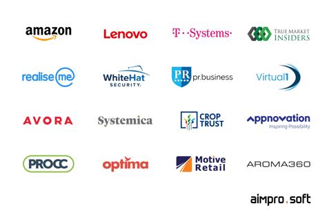 how to hire scala developers dedicated scala development team aimprosoft aimprosoft