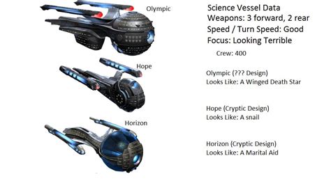 Star Trek Olympus Class