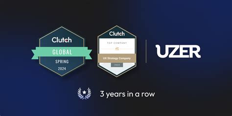 Blog Uzer