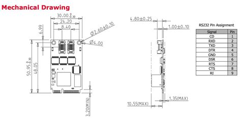 Emp2 X2s1 W1 Fcc Průmyslové Systémy S R O