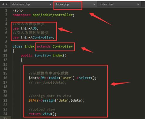 ThinkPHP 最最最最最简单实例 范仁义 博客园