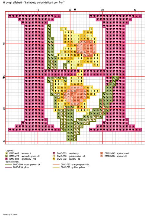Alfabeto Colori Delicati Con Fiori H Alfabeto Punto Croce Punto