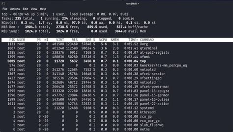 Essential Commands For Process Management In Kali Linux Tech Hyme