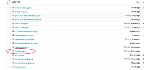 How You Can Use Hello Ltr The Learning To Rank Sandbox R