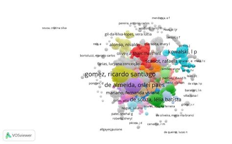 Graphic Analysis Of Authorship Download Scientific Diagram