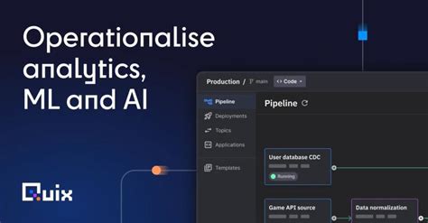 Quix On Linkedin Quix Data Integration Simplified