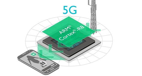 Arm Announces Cortex R8 Destined For Future 5g Modems