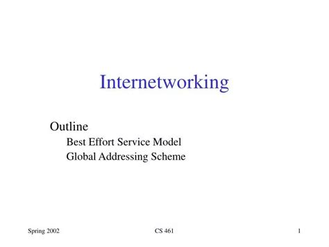 Ppt Internetworking Powerpoint Presentation Free Download Id4598823