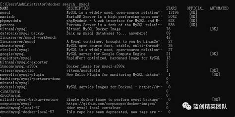Docker 系列之 Dockerdesktop 常用第三方应用安装以及命令解释 董川民