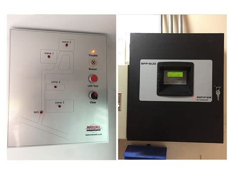 3 Maxwell Security System