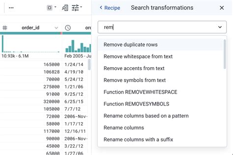 Improving Data Quality For Machine Learning And Analytics With Cloud