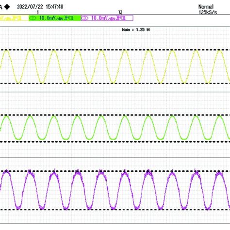 Transistor Sizes And Values Of The Passive Components Of The