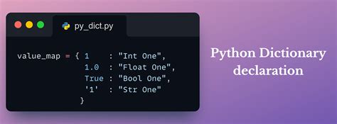 You Were Most Probably Given Incomplete Info About How Python