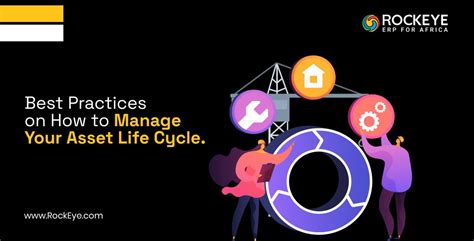 Understanding Asset Life Cycle And Best Practices For Asset Life Cycle Management