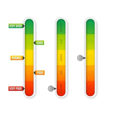 Premium Vector Color Vertical Level Indicator Set Isolated On A White Vector Illustration Of