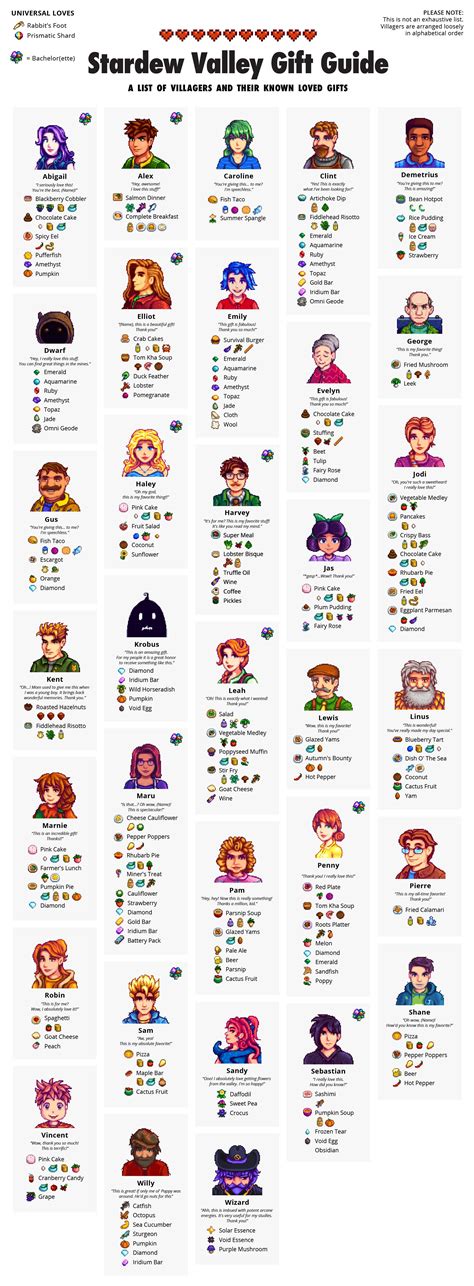Printable Stardew Villager Schedules