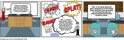 Download Spilled Chemical Flask Cartoon Clipartkey