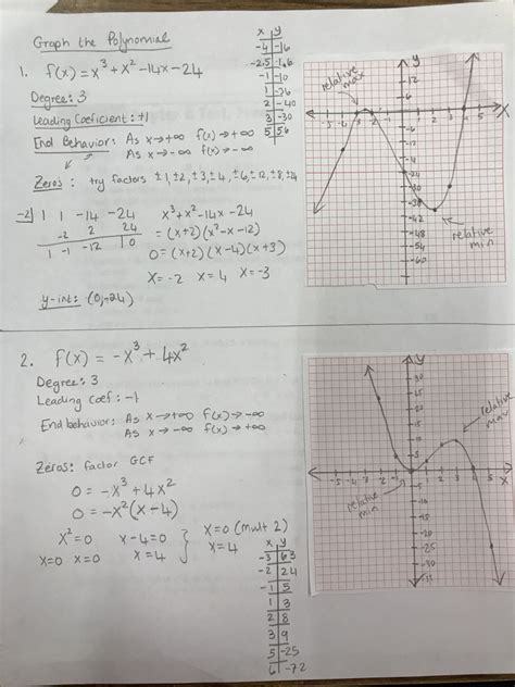 Algebra 2 Classical Math