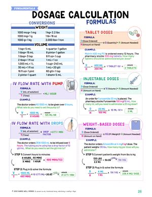Dosage 101 Med Surge Dosage 101 Simple Nursing Way Iv Drip Rates