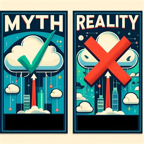 Leon Basin On Linkedin Cloudsecurity Aws Cybersecurity Infosec