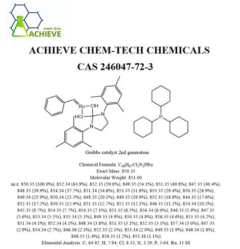 Grubbs Catalyst 2nd Generation Cas 246047 72 3 Suppliers Manufacturers Factory Wholesale