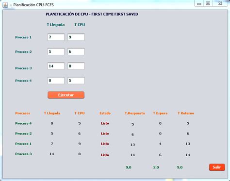 Simulador De Planificación De Procesos De Sistema Operativo Y Gestión De Memoria En Java 8