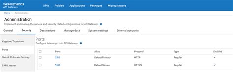 Webmethods Developer Portal Trying Out An Oauth2 Protected Api By