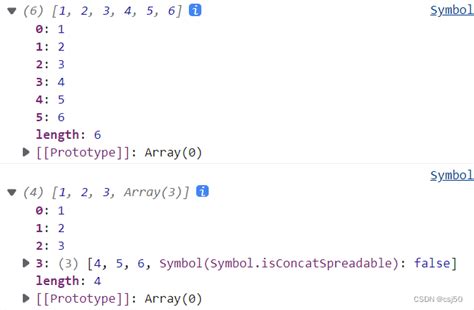 前端基础之《ecmascript 6（4）—对象》 Csdn博客