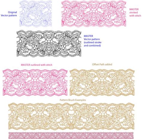 Floral Lace Pattern Brushes For Adobe Illustrator