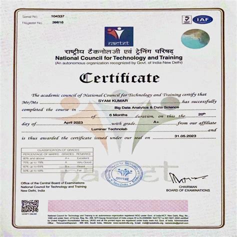 Bigdata Datascience Certification Nactet Luminartechnolab Careergrowth Machinelearning
