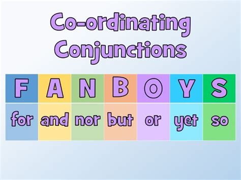 Coordinating Conjunctions Difference Between Coordinating And