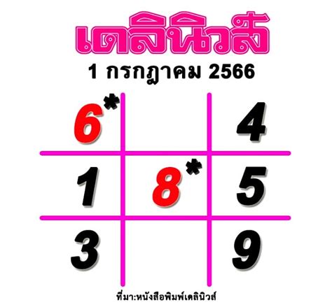 รวมเลขเด็ด ไทยรัฐ เดลินิวส์ บางกอกทูเดย์ 1 7 66 ให้เลขเด่นชัดทะลุแผง
