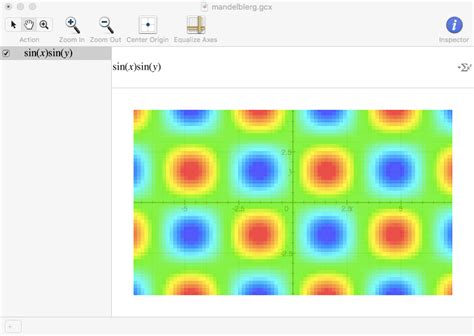 LabKitty Plot The Mandelbrot Set Using Grapher