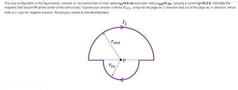 Solved The Loop Configuration In The Figure Below Consists Chegg