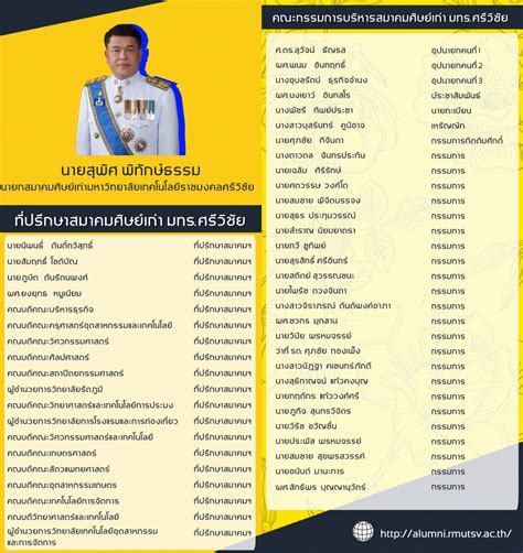 ทำเนียบศิษย์เก่าดีเด่น สมาคมศิษย์เก่า มหาวิทยาลัยเทคโนโลยีราชมงคลศรีวิชัย ส มทร ศรีวิชัย